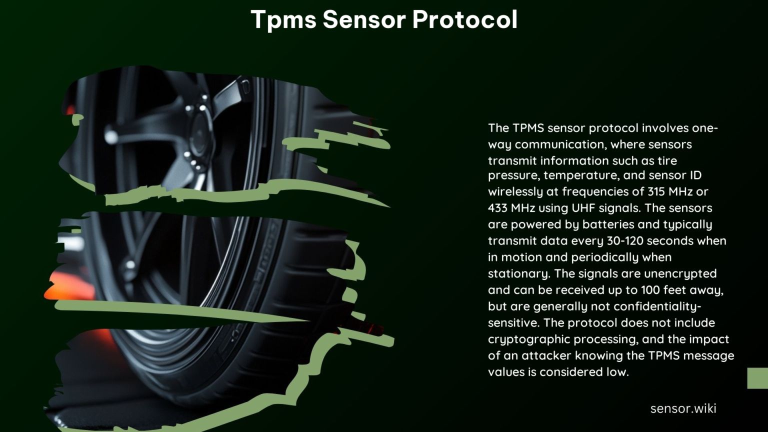 TPMS Sensor Protocol: A Comprehensive Guide to Understanding the Wireless Communication in Tire ...