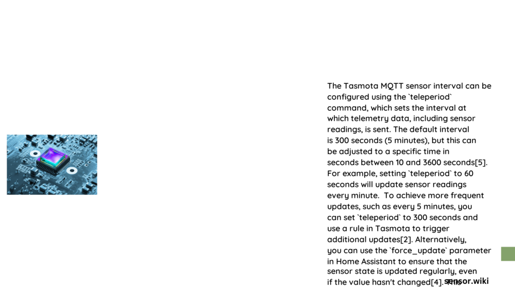 Tasmota MQTT Sensor Interval: Complete Configuration Guide - sensor.wiki