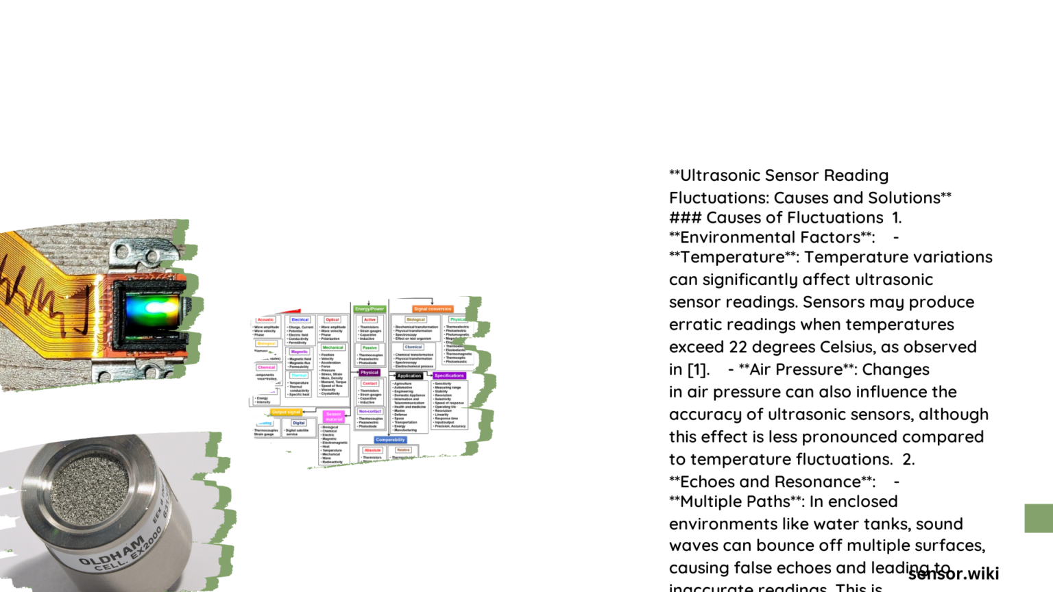 Ultrasonic Sensor Reading Fluctuating: Causes and Solutions - sensor.wiki