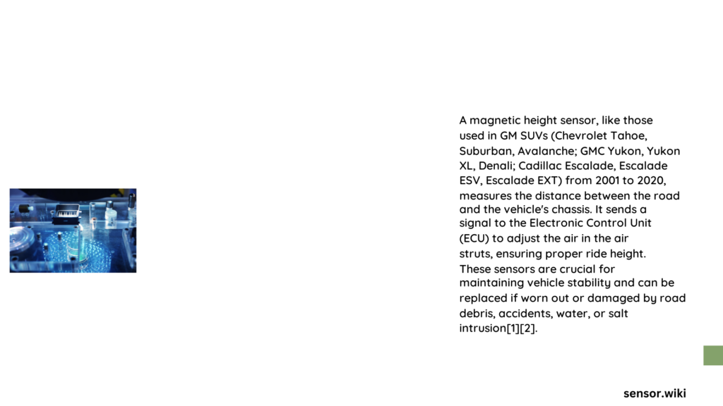 Magnetic Height Sensor: Comprehensive Guide to Precision Measurement ...